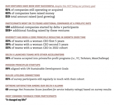 Support MIT Entrepreneurship - The Martin Trust Center for MIT ...